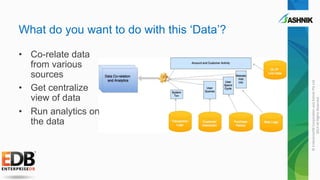 Postgres Foreign Data Wrappers | PDF | Databases | Computer Software ...