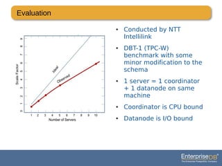 Introduction to Postrges-XC | PDF | Databases | Computer Software and Applications