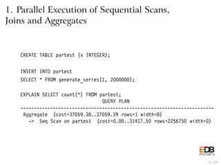 What's New in PostgreSQL 9.6 | PPT
