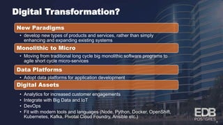 Postgres for Digital Transformation: NoSQL Features, Replication, FDW ...