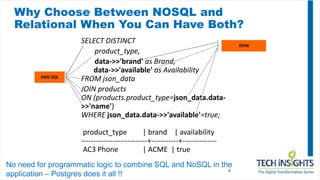 Postgres for Digital Transformation: NoSQL Features, Replication, FDW & More | PPT