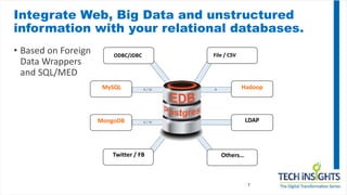 Postgres for Digital Transformation: NoSQL Features, Replication, FDW & More | PPT