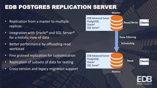 Postgres for Digital Transformation: NoSQL Features, Replication, FDW ...