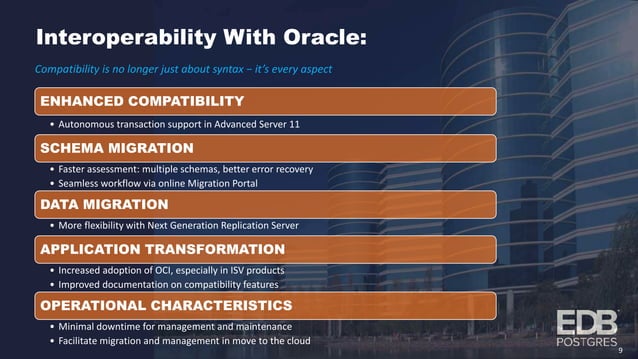 Postgres for Digital Transformation: NoSQL Features, Replication, FDW & More | PPT