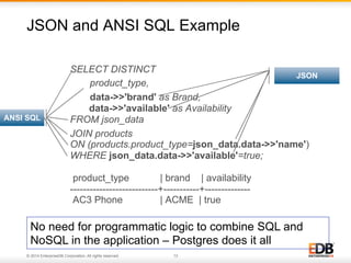 Postgres NoSQL - Delivering Apps Faster | PDF | Databases | Computer Software and Applications