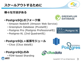 PostgreSQLでスケールアウト | PPT