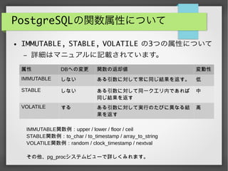 PostgreSQLの関数属性を知ろう | PDF