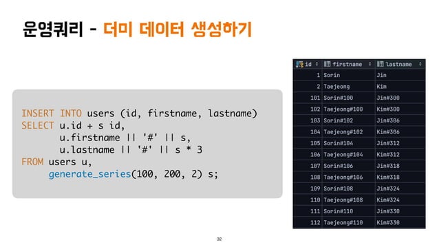 [pgday.Seoul 2022] 서비스개편시 PostgreSQL 도입기 - 진소린 & 김태정 | PPT