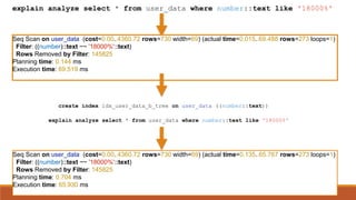 Postgresql İndex on Expression | PPTX