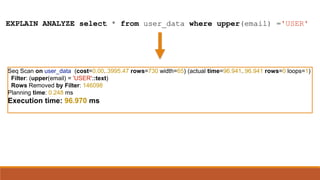 Postgresql İndex on Expression | PPTX