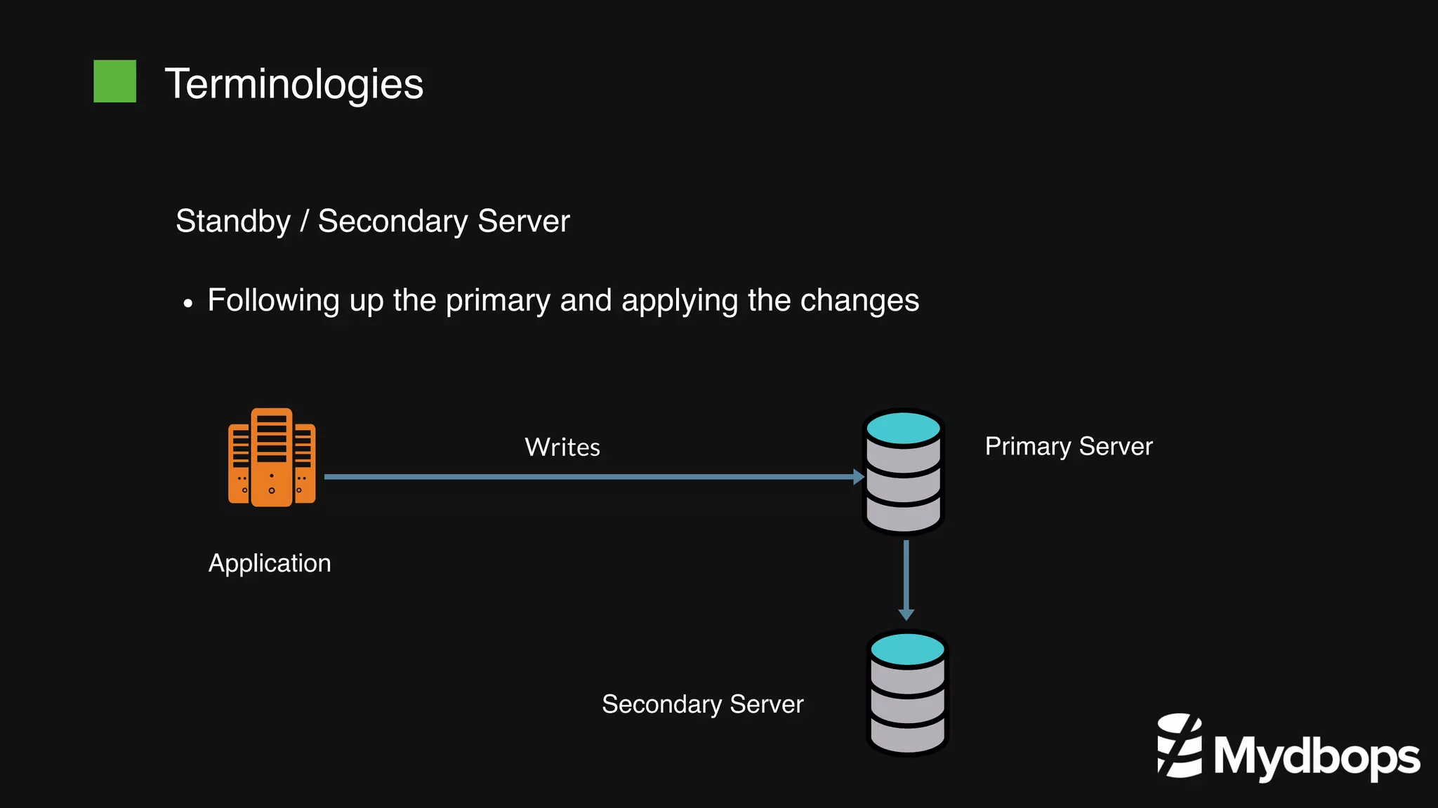 PostgreSQL Replication High Availability Methods | PDF | Databases | Computer Software and ...