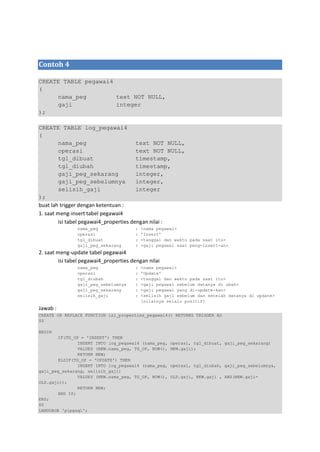PostgreSQL Trigger | PDF