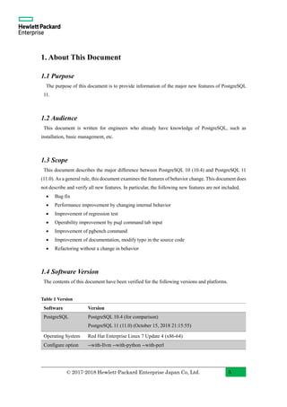 PostgreSQL 11 New Features With Examples (English) | PDF