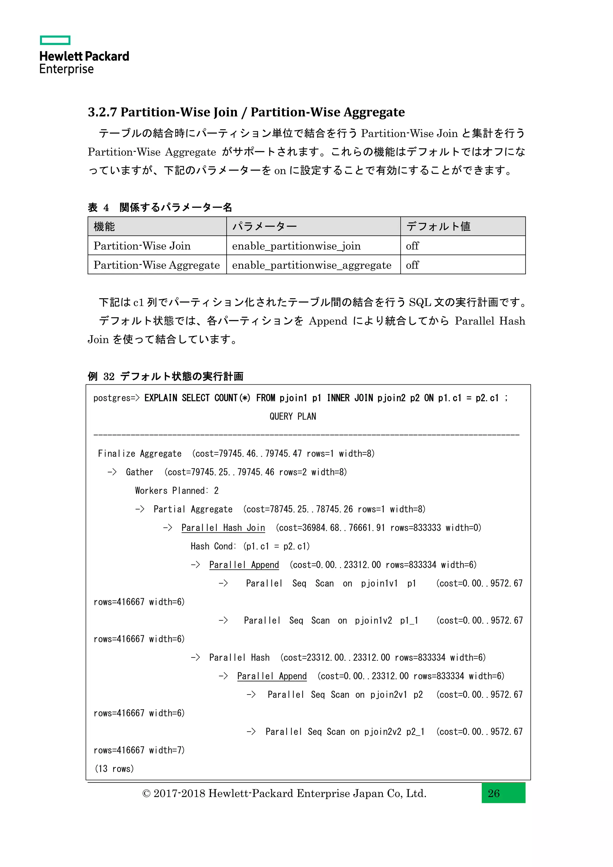 PostgreSQL 11 New Features With Examples (Japanese) | PDF