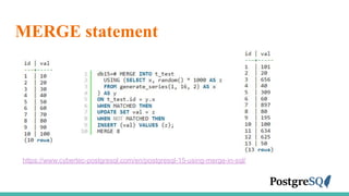PostgreSQL 15 | PDF | Databases | Computer Software and Applications