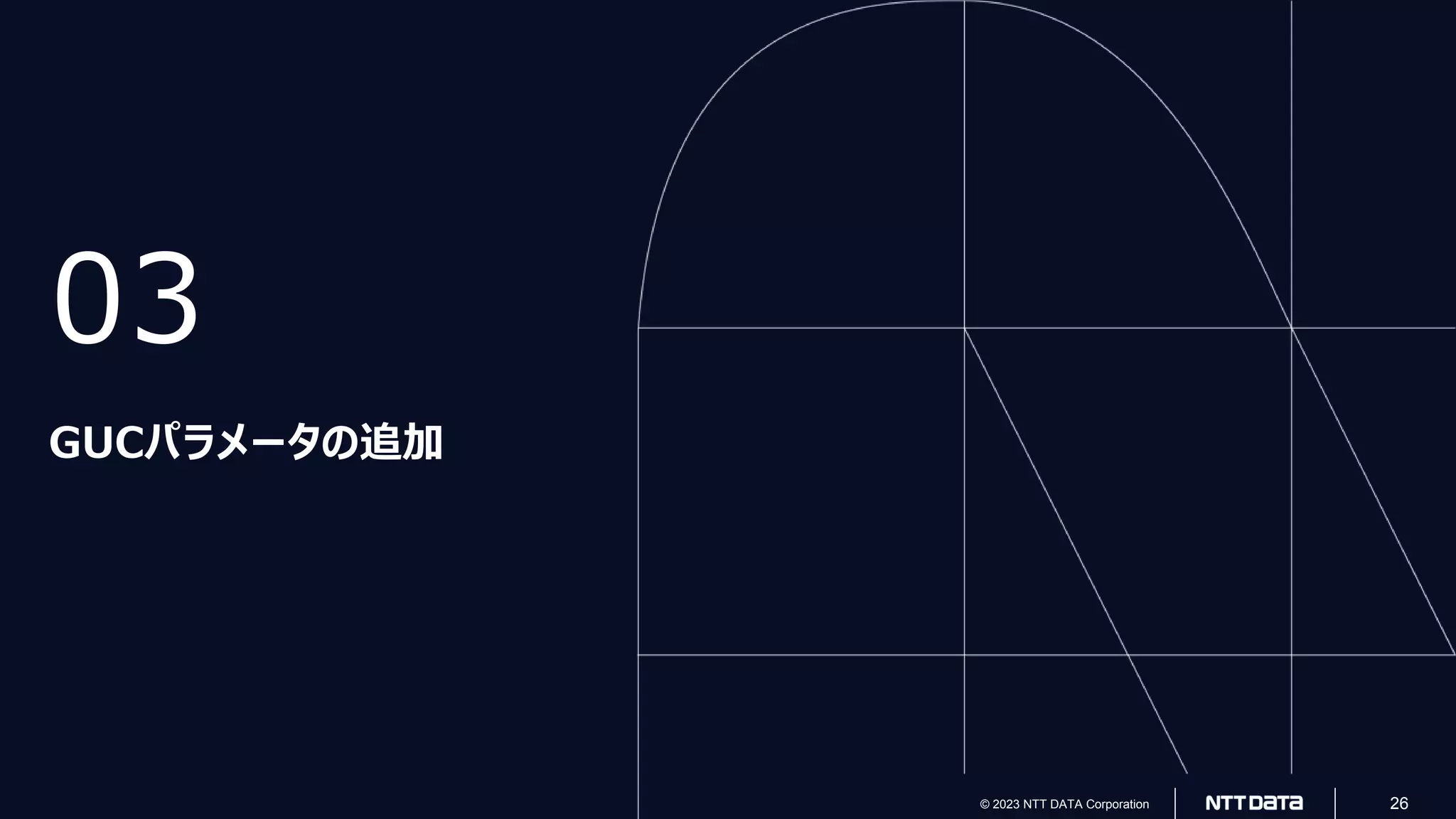 Postgresql16でのロールに関する変更点（第41回postgresqlアンカンファレンスオンライン 発表資料） Ppt