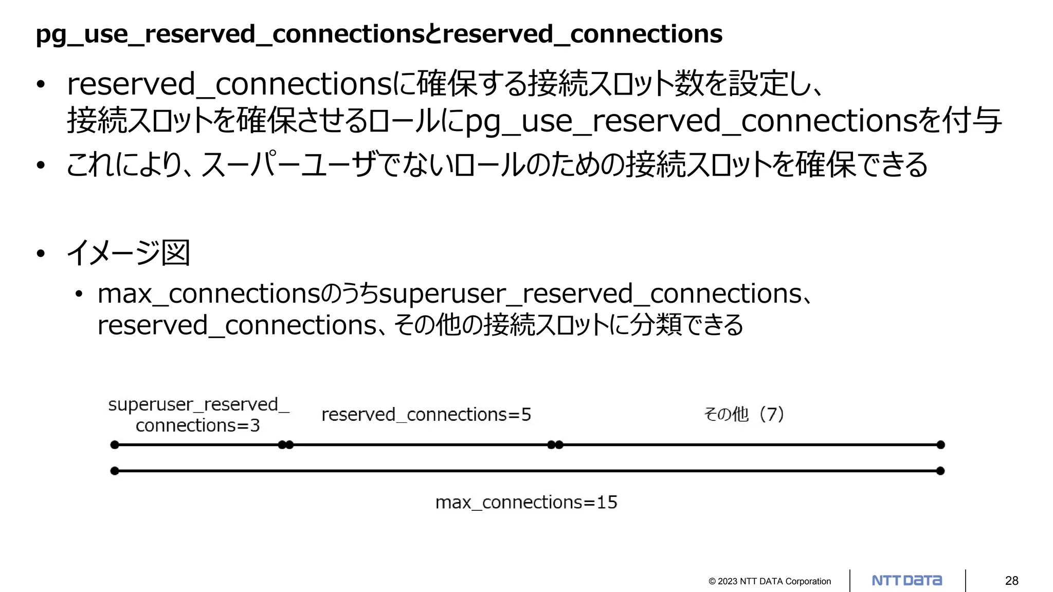 Postgresql16でのロールに関する変更点(第41回postgresqlアンカンファレンスオンライン 発表資料) Pdf Databases Computer