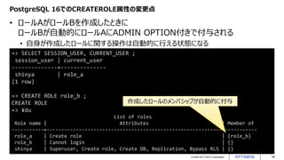 PostgreSQL16でのロールに関する変更点（第41回PostgreSQLアンカンファレンス@オンライン 発表資料） | PDF