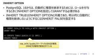PostgreSQL16でのロールに関する変更点（第41回PostgreSQLアンカンファレンス@オンライン 発表資料） | PDF