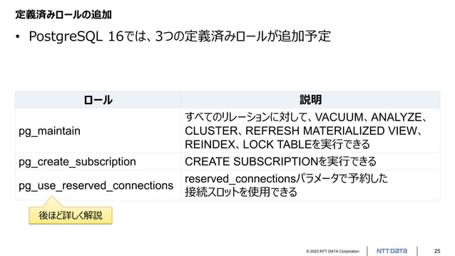 Postgresql16でのロールに関する変更点（第41回postgresqlアンカンファレンスオンライン 発表資料） Pdf