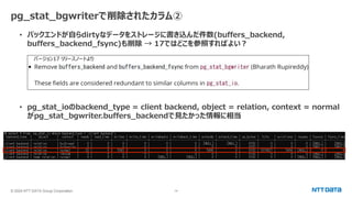 バージョン17からのpg_stat_bgwriter (第48回 PostgreSQLアンカンファレンス 発表資料) | PPT