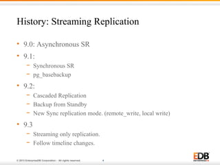 PostgreSQL9.3 Switchover/Switchback | PPT