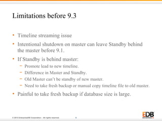PostgreSQL9.3 Switchover/Switchback | PPT