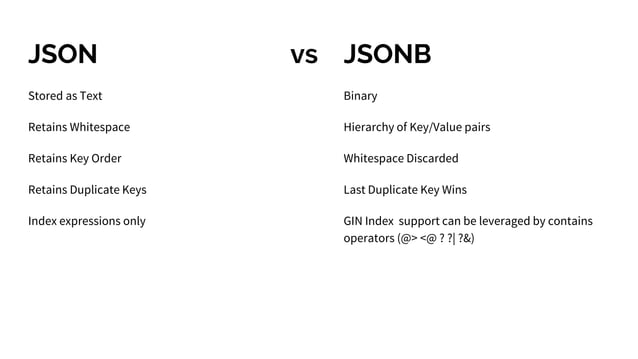 PostgreSQL 9.4 JSON Types and Operators | PPTX