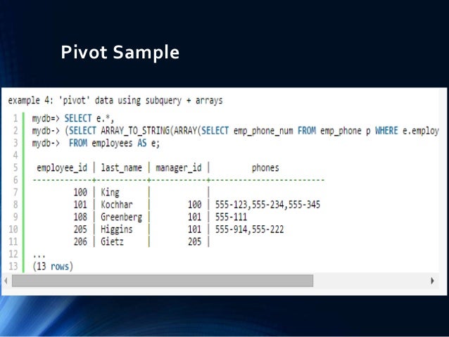PostgreSQL Advanced Queries
