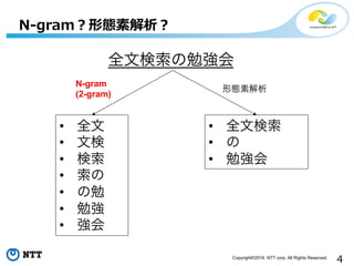 pg_bigmと類似度検索 | PDF