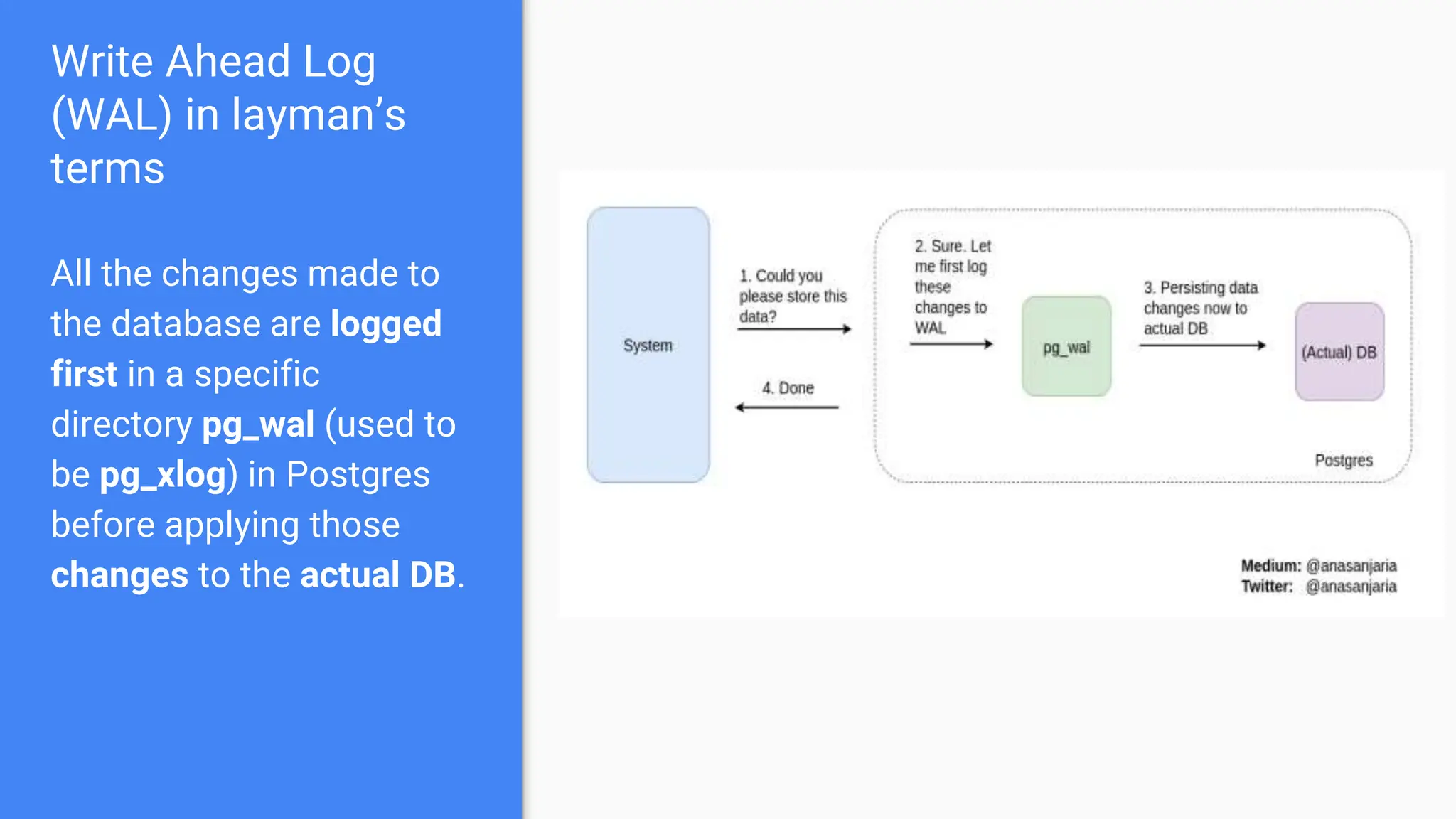 PostgreSQL Backup Management.pptx