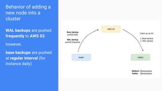 PostgreSQL Backup Management.pptx