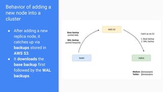 PostgreSQL Backup Management.pptx
