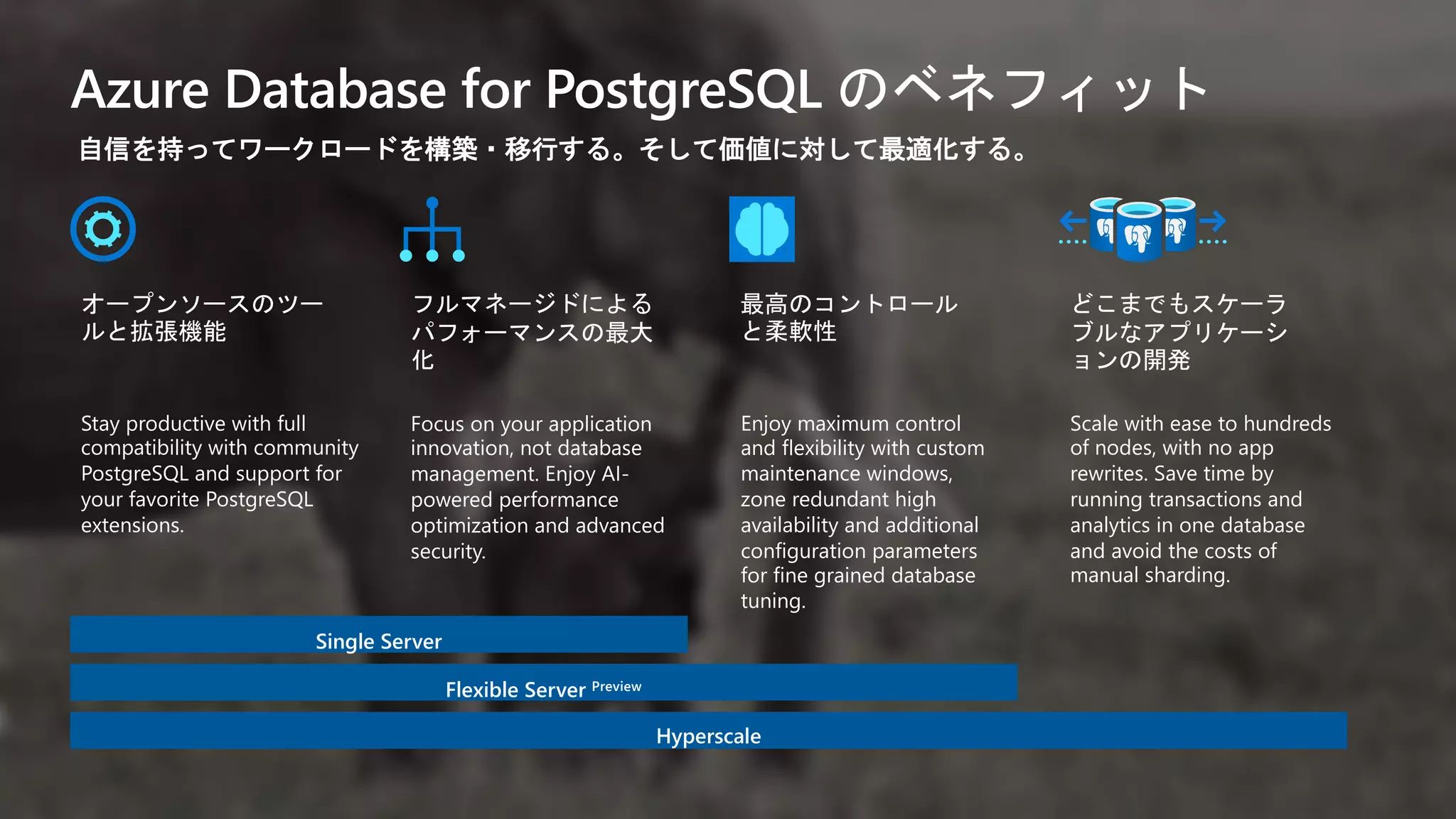 Azure Database For Postgresql 入門 Postgresql Conference Japan 2021 Pdf
