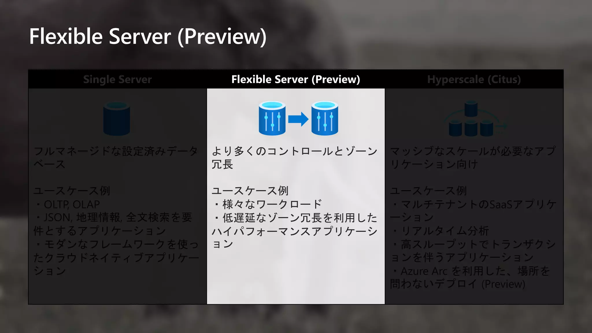 Azure Database For Postgresql 入門 Postgresql Conference Japan 2021 Pdf