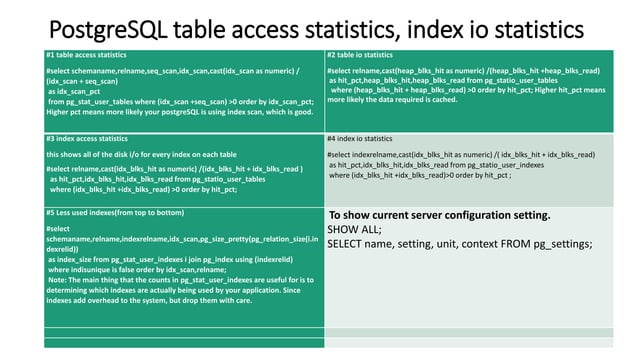Postgresql Database Administration Basic - Day2 | PPTX