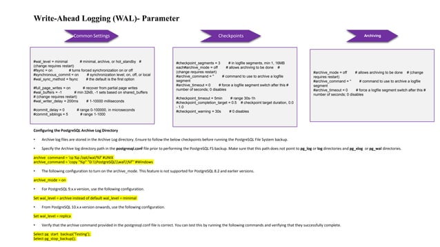 Postgresql Database Administration Basic - Day1 | PPTX