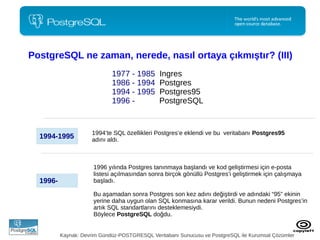 PostgreSQL'e Genel Bakış | PDF