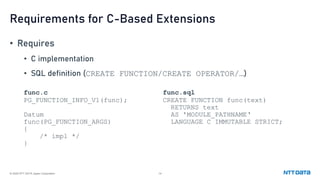 Can We Use Rust to Develop Extensions for PostgreSQL? (POSETTE: An Event for Postgres 2025) | PDF