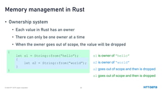 Can We Use Rust to Develop Extensions for PostgreSQL? (POSETTE: An Event for Postgres 2025) | PDF