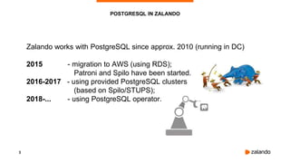 PostgreSQL Finland October meetup - PostgreSQL monitoring in Zalando | PPT