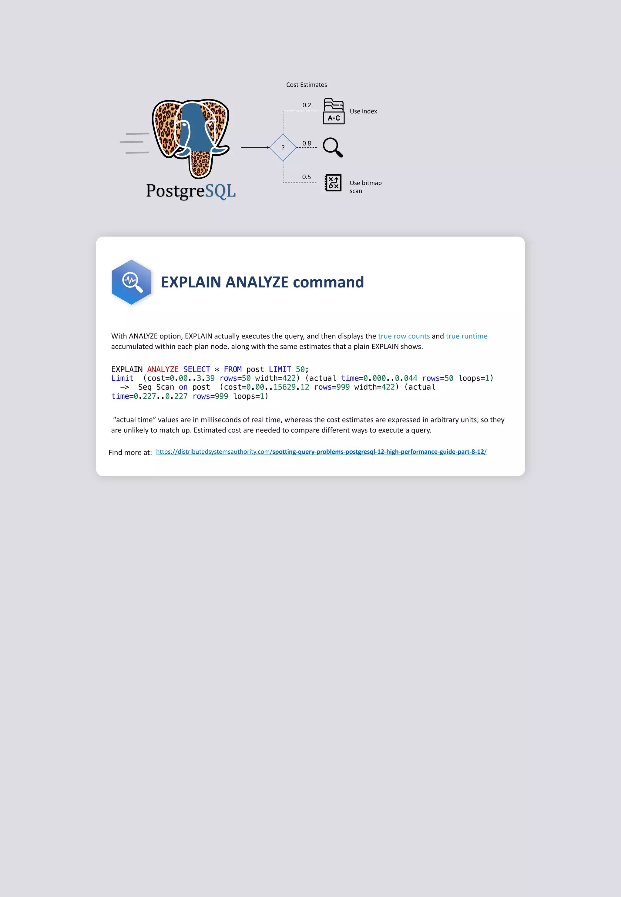 Postgresql Highperformancecheatsheet Pdf 