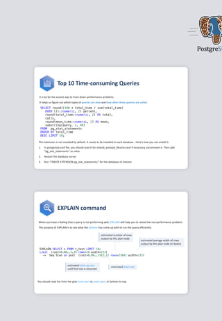 PostgreSQL High_Performance_Cheatsheet | PDF