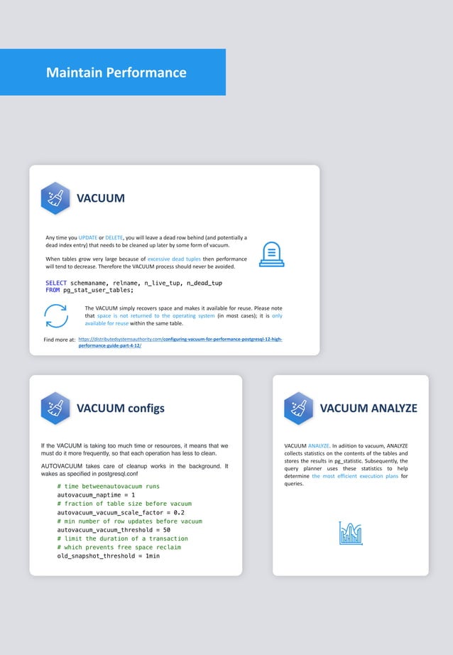 PostgreSQL High_Performance_Cheatsheet | PDF