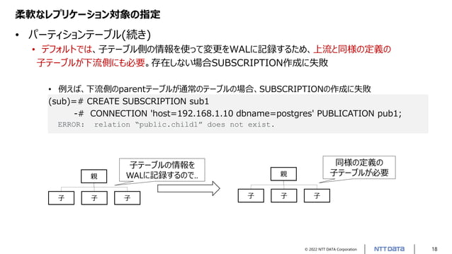 速習！論理レプリケーション ～基礎から最新動向まで～（PostgreSQL Conference Japan 2022 発表資料） | PPT