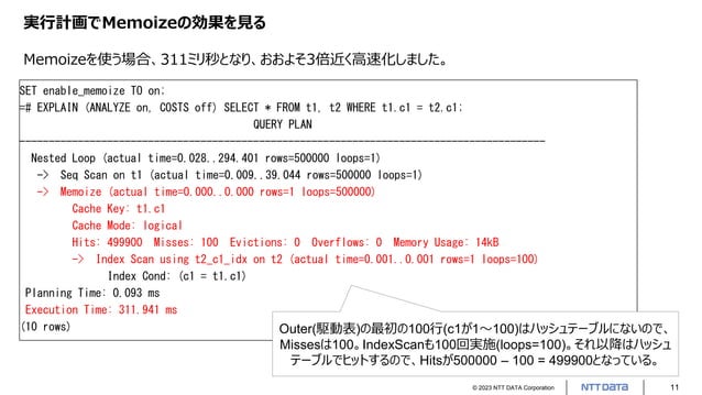 Memoizeの仕組み(第41回postgresqlアンカンファレンスオンライン 発表資料) Pdf Databases Computer Software And