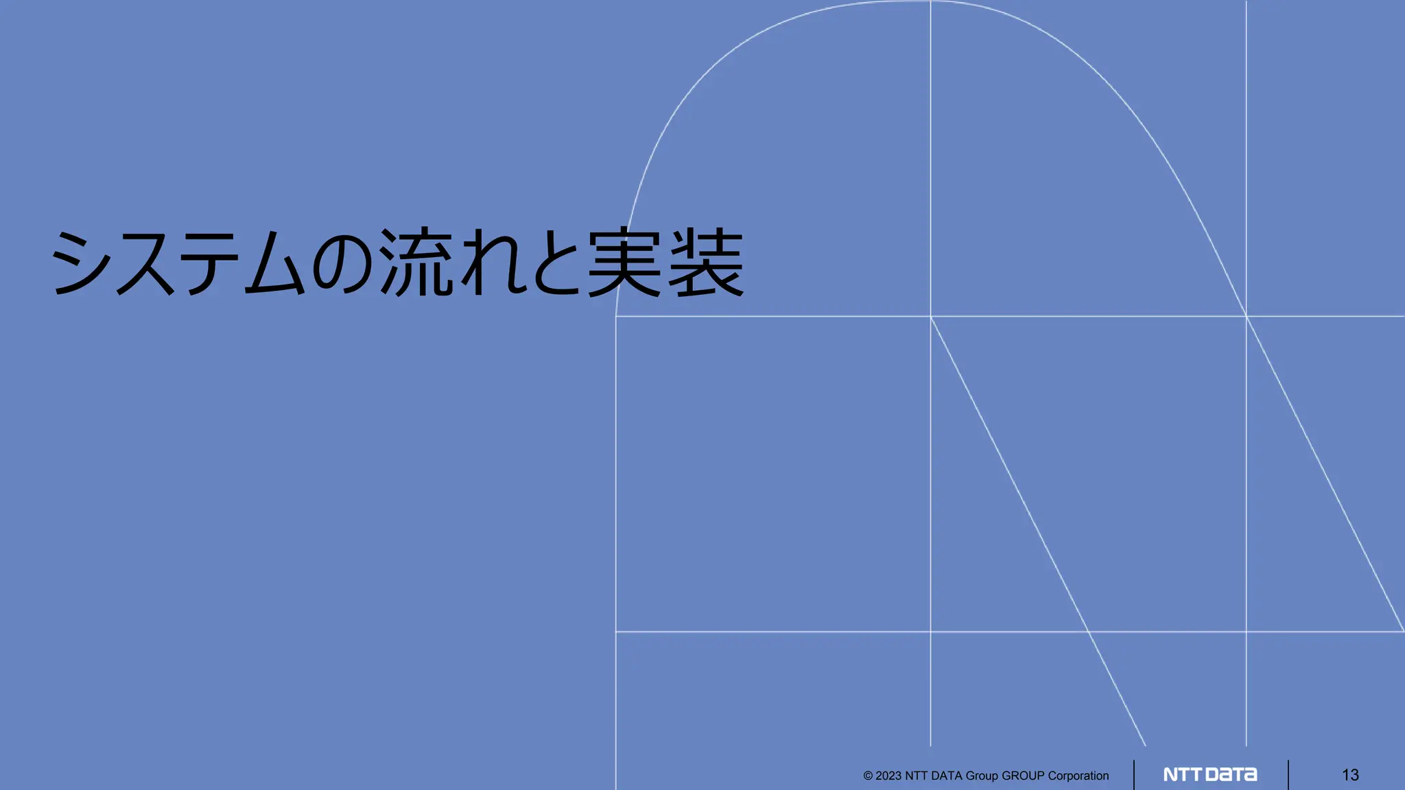 Pgvectorを使ってchatgptとpostgresqlを連携してみよう！（postgresql Conference Japan 2023 発表資料） Ppt