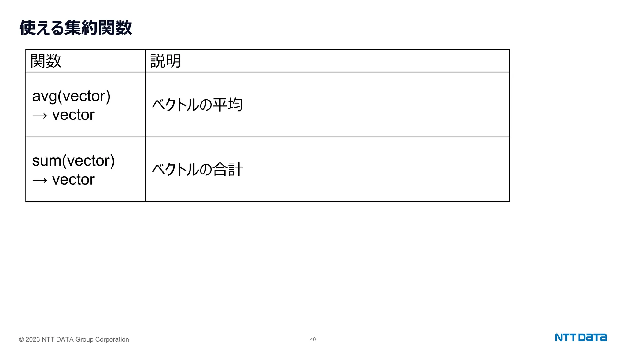 Pgvectorを使ってchatgptとpostgresqlを連携してみよう!(postgresql Conference Japan 2023 発表資料) Ppt