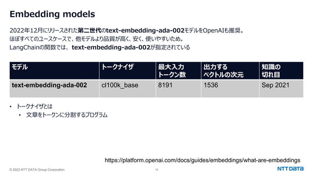 Pgvectorを使ってchatgptとpostgresqlを連携してみよう！（postgresql Conference Japan