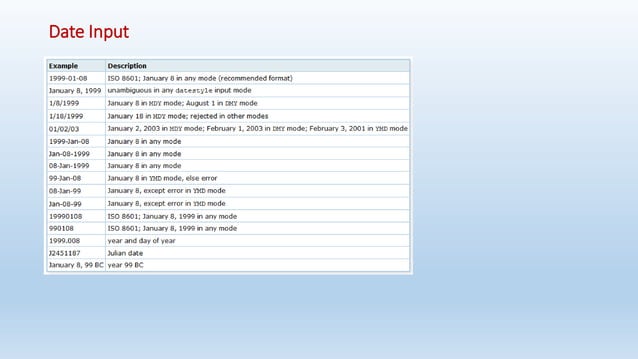 Postgresql Database Slides Pptx Databases Computer Software And 9313